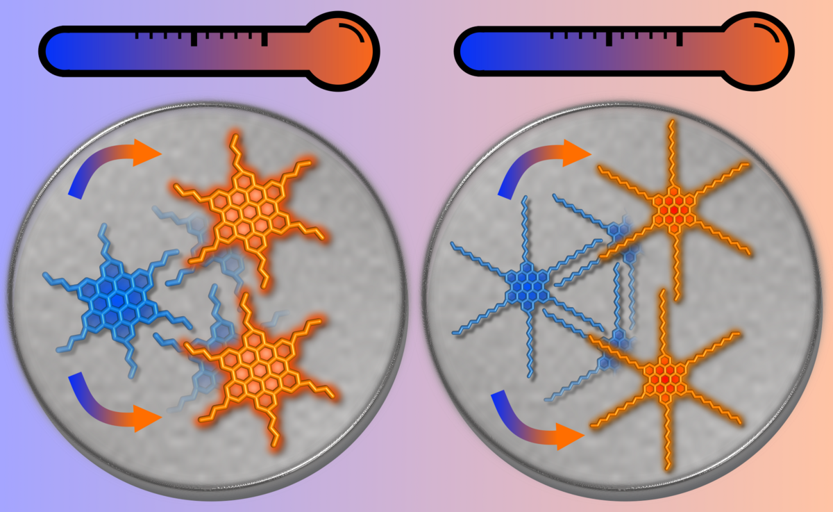 New article in Small | Force Microscopy Lab | Meyer Group | University of Basel